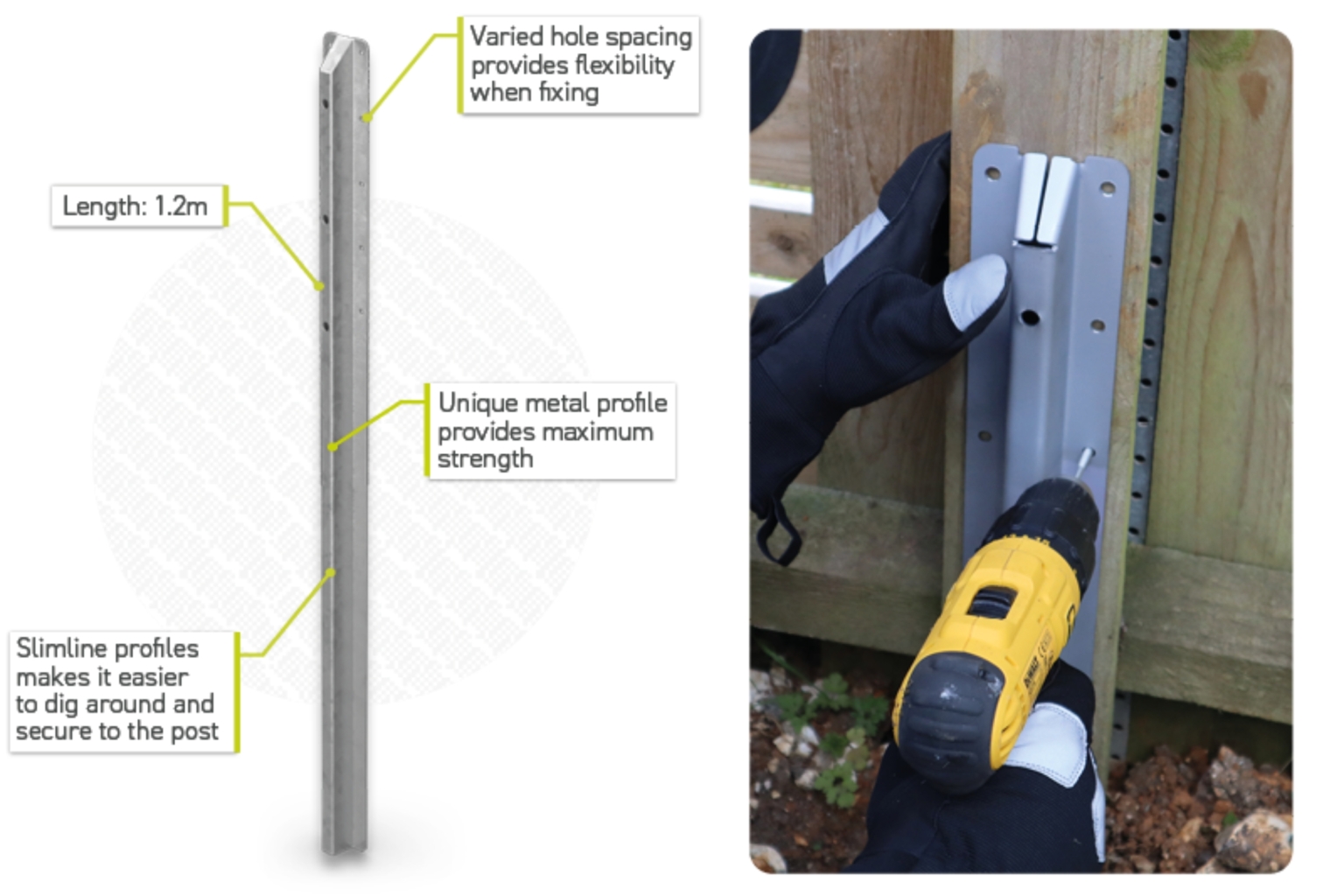 Birkdale releases FENCEMATE® Repair Spur - Landscaping Matters Birkdale ...